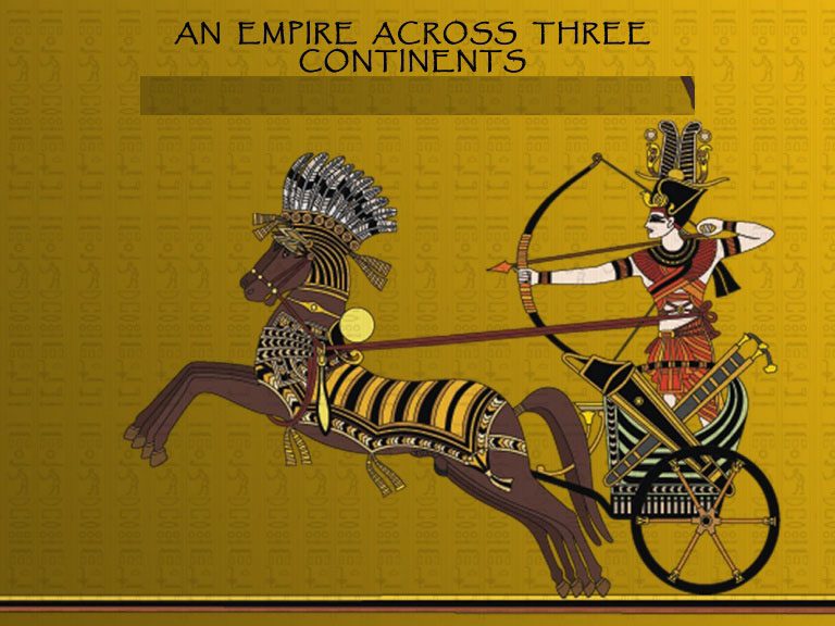 XI-History: THEME-3 An Empire Across Three Continents - Government Mizo HSS