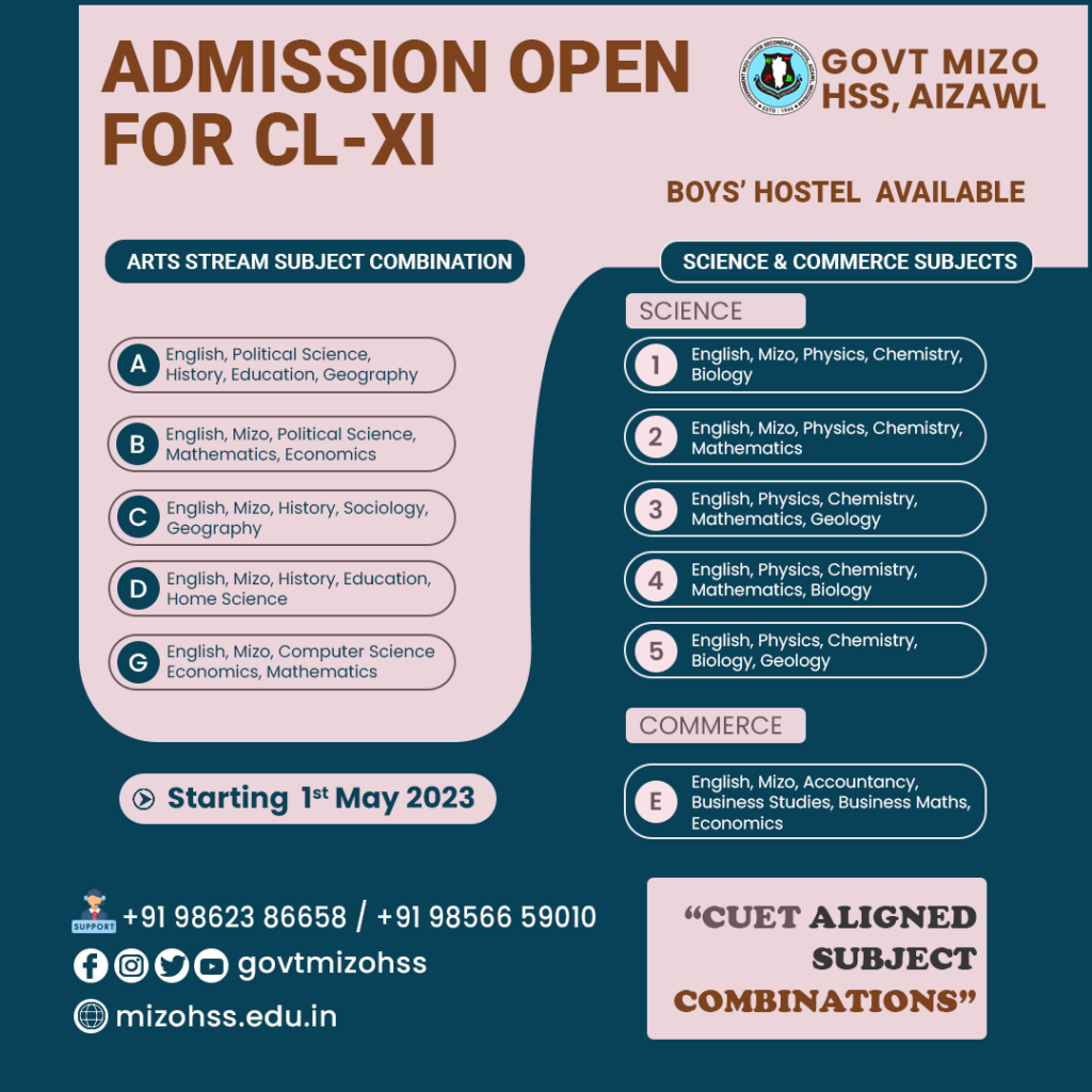 CLASS-XI ADMISSION CHUNGCHANG - Government Mizo HSS